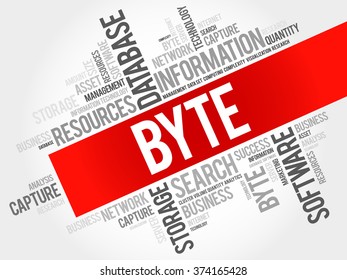 Byte Word Cloud Business Concept Stock Vector (Royalty Free) 374165428 ...