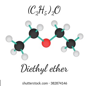 Ethoxyethane : 13 images, photos et images vectorielles de stock ...