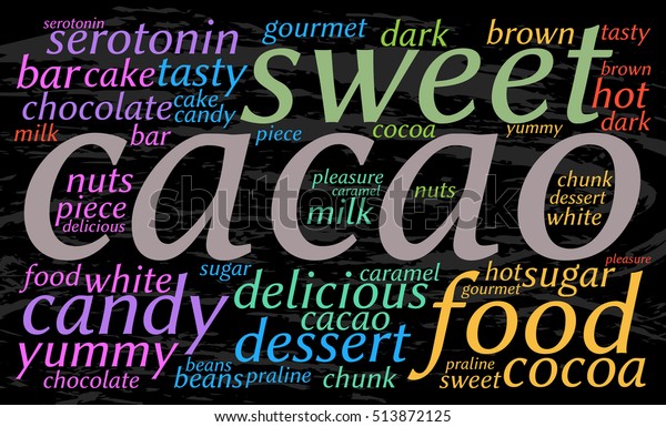 Cacao Word Cloud Black Water Background Stock Vector (Royalty Free ...