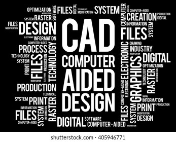 Cad Computer Aided Design Word Cloud Stock Vector (Royalty Free ...