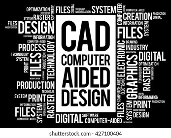 151 Cad cloud Stock Vectors, Images & Vector Art | Shutterstock