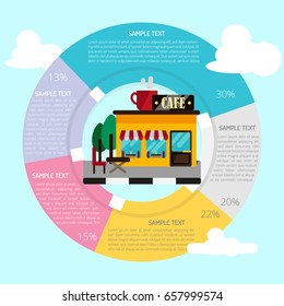 Cafe Infographic Stock Vector (Royalty Free) 657999574