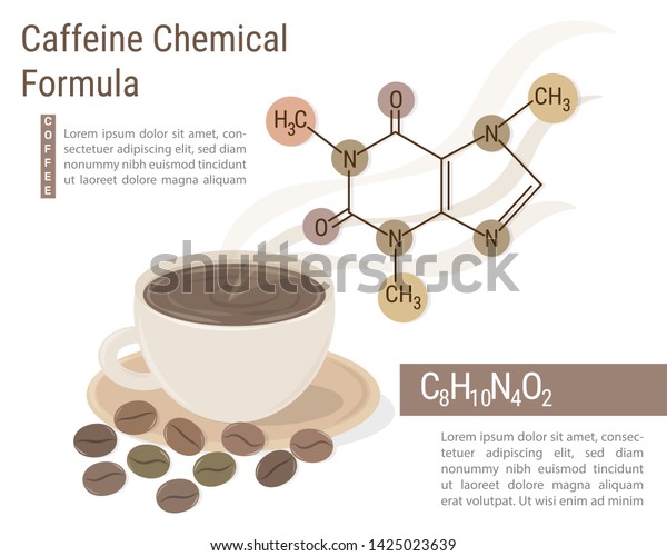 Caffeine Chemical Formula Infographic Vector Illustration Stock Vector