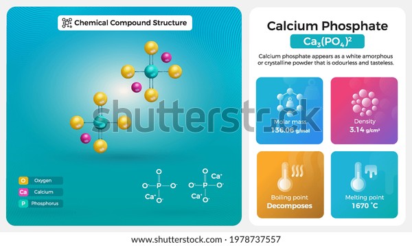 Calcium Phosphate Properties Chemical Compound Structure Stock Vector ...