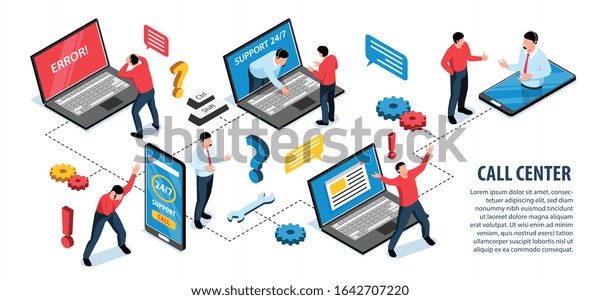 Call Center Infographic Flowchart Online Customer: vector de stock ...