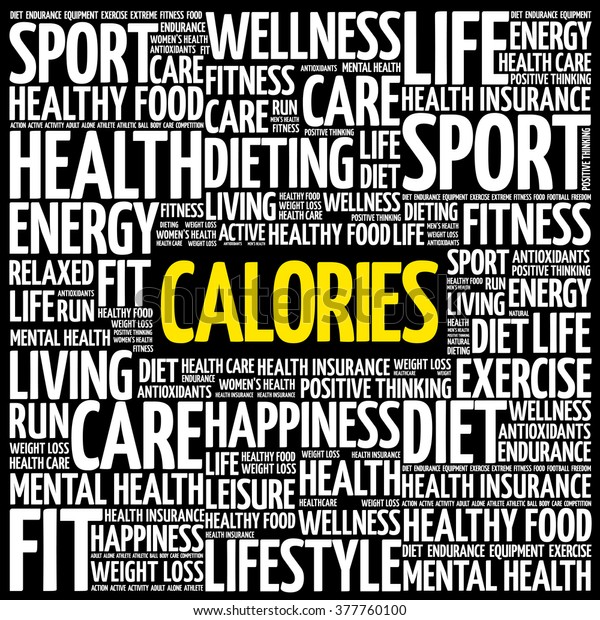 Calories Word Cloud Background Health Concept Stock Vector (Royalty ...