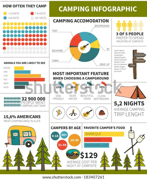 Camping Outdoor Activity Infographic Sample Data Stock Vector (Royalty ...