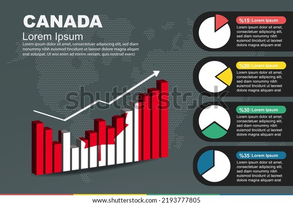 Canada Infographic 3d Bar Pie Chart Stock Vector (Royalty Free ...