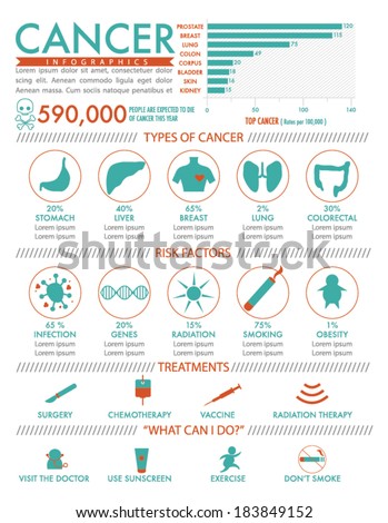 Cancer Infographic Template Design Vector Stock Vector (Royalty Free ...
