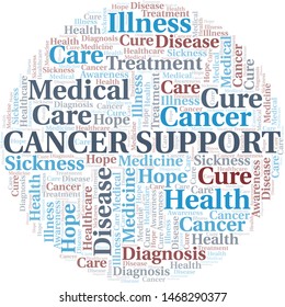 Cancer Support Word Cloud Vector Made Stock Vector (Royalty Free ...
