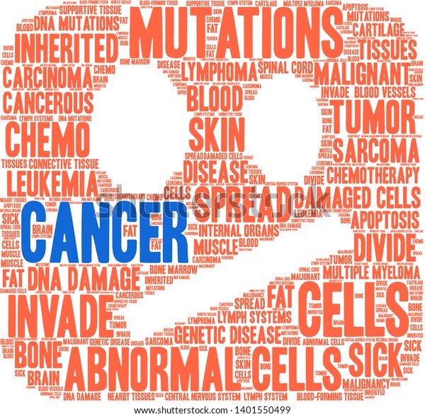 Cancer Word Cloud On White Background Stock Vector (Royalty Free ...