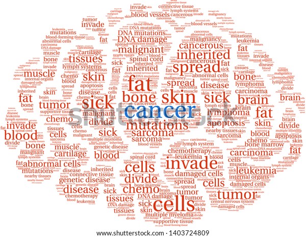Cancer Word Cloud On White Background Stock Vector (Royalty Free ...