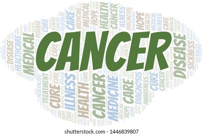 Cancer Word Cloud Vector Made Text Stock Vector (Royalty Free ...