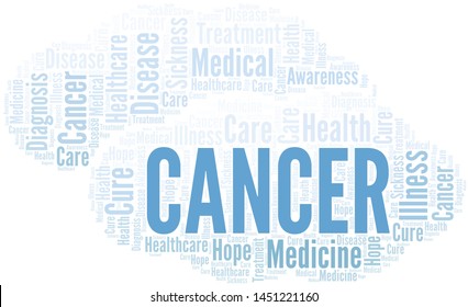 Cancer Word Cloud Vector Made Text Stock Vector (Royalty Free ...