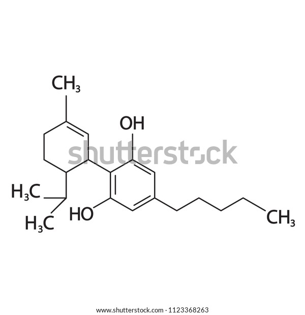Fórmula química estructural molecular del cannabis o CBD. Icono del vector.