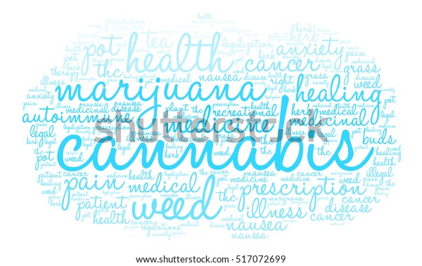 Cannabis Word Cloud On White Background Stock Vector (Royalty Free ...