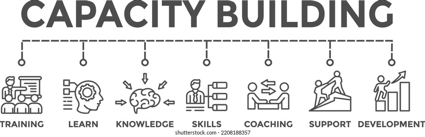 902 Capacity building icon Gambar, Foto Stok & Vektor | Shutterstock