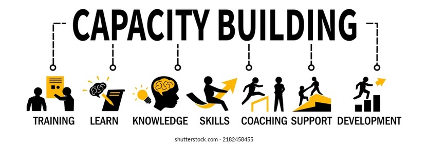 Capacity Building Banner Vector Illustration Learn Stock Vector ...
