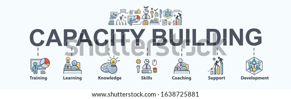 Capacity Building Banner Web Icon Business Stock Vector (Royalty Free ... Capacity Building Banner Web Icon Business Stock Vector (Royalty Free ...