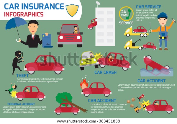 Car Insurance Infographics Elements Car Crash Stock Vector (Royalty ...