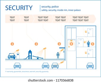 Car Security System Infographic Vector Design Stock Vector (Royalty ...
