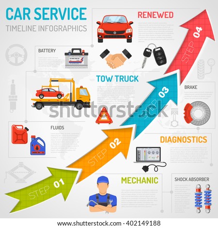 Car Service Timeline Infographics Flat Icons Stock Vector (Royalty Free ...