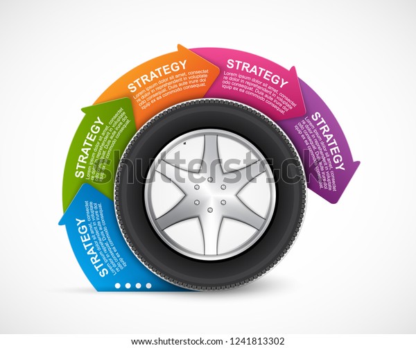 Car Wheel Infographic Design Template Vector Stock Vector (Royalty Free ...