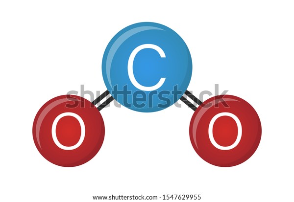 Carbon Dioxide Atom Model Co2 Illustration Stock Vector (Royalty Free ...