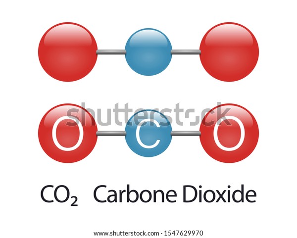 Carbon Dioxide Atom Model Co2 Red Stock Vector (Royalty Free) 1547629970