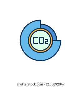 Carbon Dioxide Co2 Round Chart Vector Stock Vector (Royalty Free ...