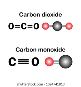 Carbon Monoxide Carbon Dioxide Molecule Stock Vector (Royalty Free ...