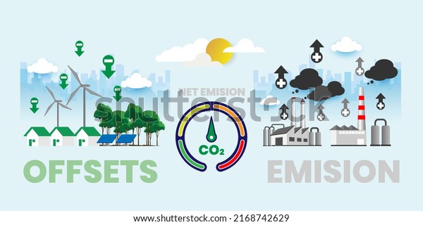 Carbon Neutral Co2 Balance Concept Icons: เวกเตอร์สต็อก (ปลอดค่า ...