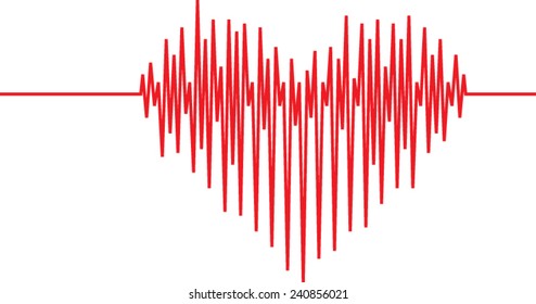 Cardiac Rhythm Heart Stock Vector (Royalty Free) 240856021 | Shutterstock