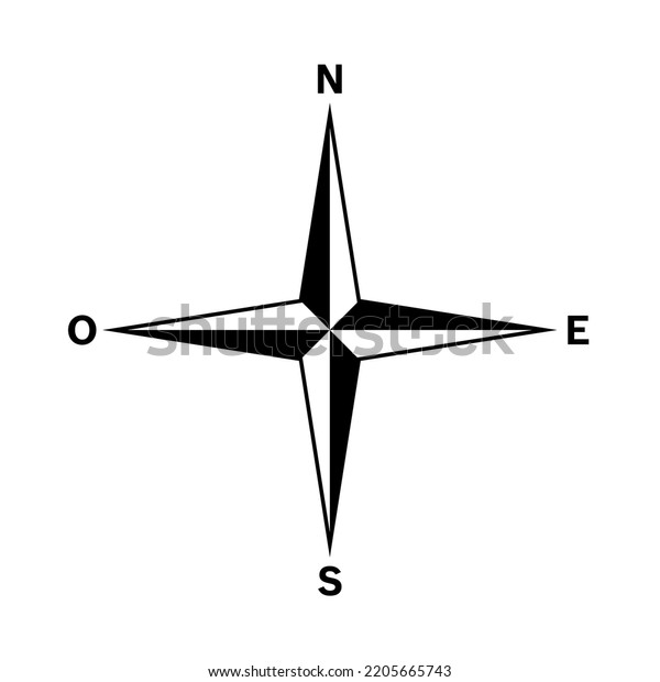 Cardinal Direction Horizon Side Icon Symbol Stock Vector (Royalty Free ...