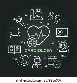 17,716 Cardiology banner Images, Stock Photos & Vectors | Shutterstock