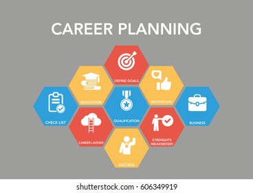 Career Planning Icon Concept Stock Vector (Royalty Free) 606349919 ...