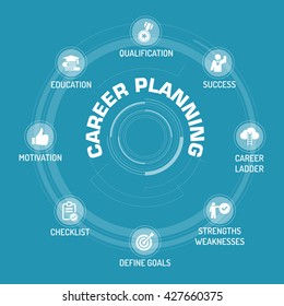 Career Planning Icon Set On Blue Stock Vector (Royalty Free) 427660375 ...