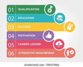Career Planning Infographic Concept: vetor stock (livre de direitos ...