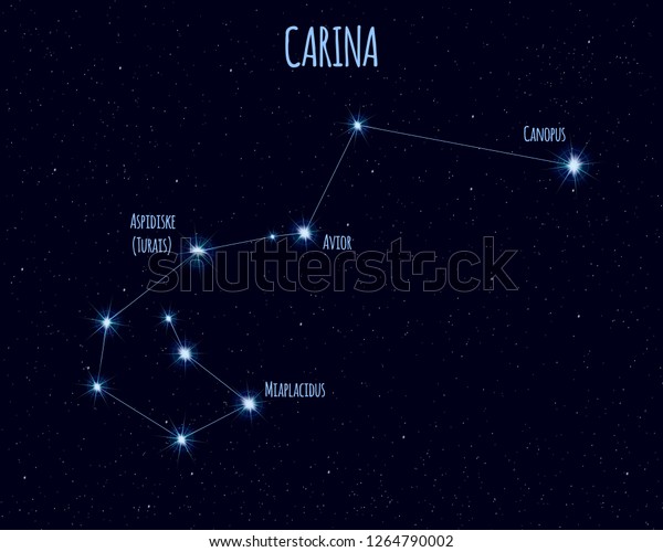 Carina Keel Constellation Vector Illustration Names Stock Vector ...
