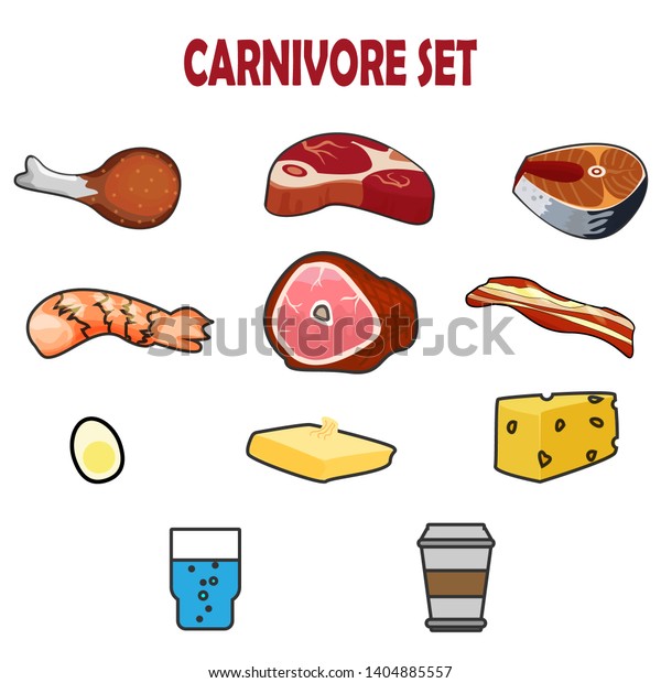 Carnivore Diet Banner Template Carnivore Diet Stock Vector (Royalty ...