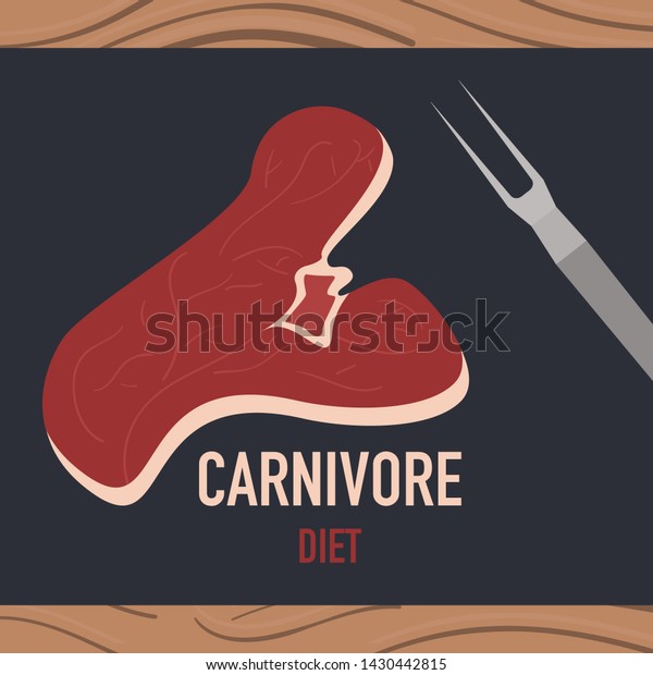 Carnivore Diet Banner Template Red Meat Stock Vector (Royalty Free ...
