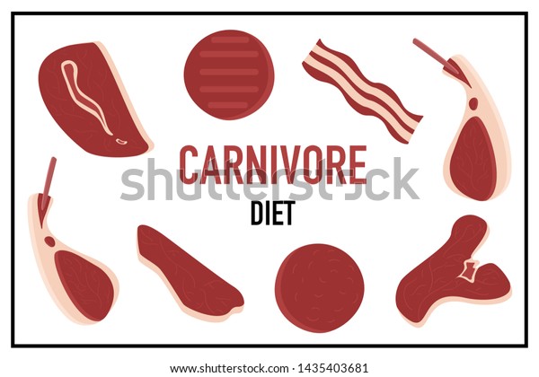 Carnivore Diet Banner Template Red Meat Stock Vector (Royalty Free ...