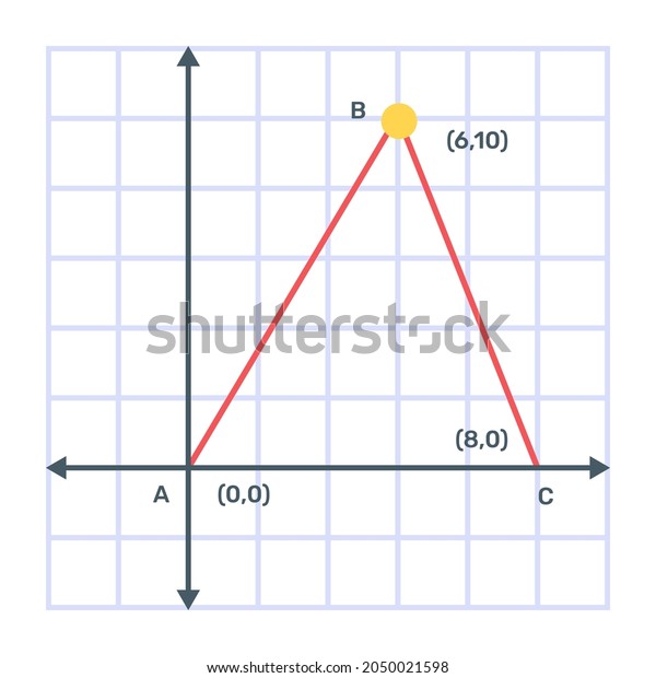 Cartesian Graph Icon Premium Download Stock Vector (Royalty Free ...
