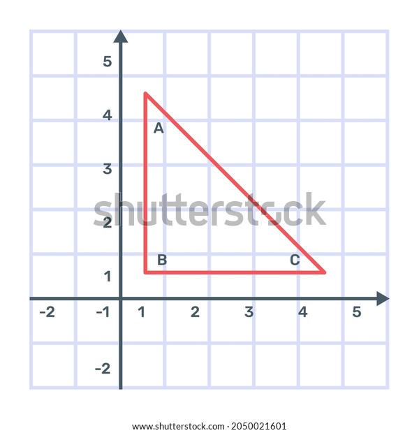 Cartesian Graph Icon Premium Download Stock Vector (Royalty Free ...