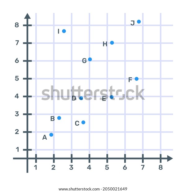 Cartesian Graph Icon Premium Download Stock Vector (Royalty Free ...