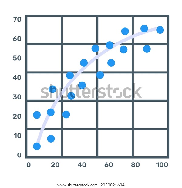Cartesian Graph Icon Premium Download Stock Vector (Royalty Free ...