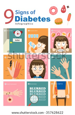Cartoon Diabetic Infographics Illustration Vector Stock Vector (Royalty ...