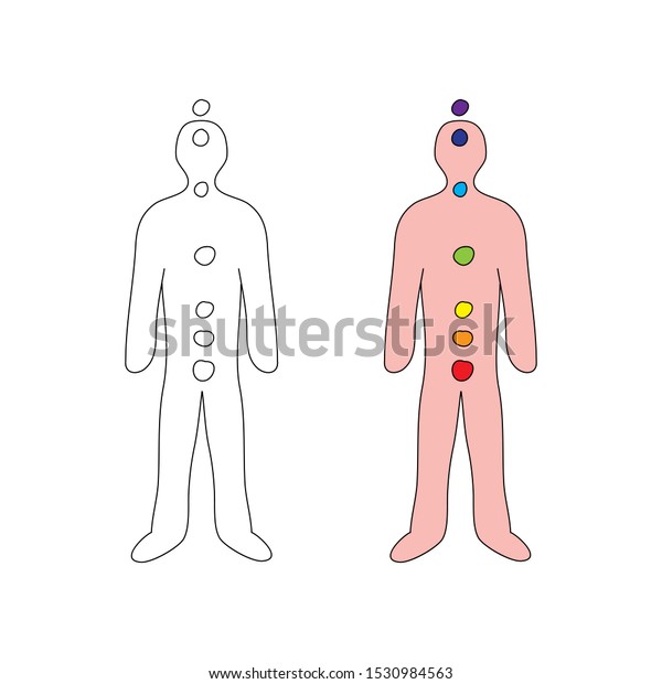 Cartoon Drawing Seven Chakras Stock Vector (Royalty Free) 1530984563 ...