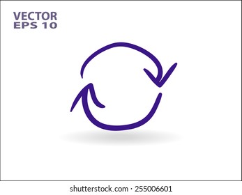 Cartoon Flat Icon Cyclic Stock Vector (Royalty Free) 255006601 ...