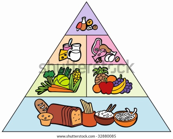 Cartoon Food Pyramid Stock Vector (Royalty Free) 32880085 | Shutterstock